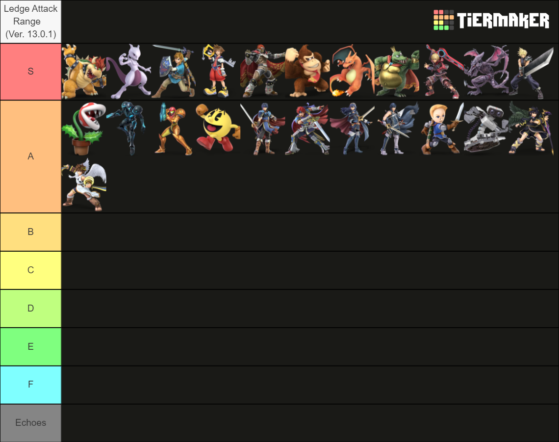 SSBU + Alternative Costumes Tier List (Community Rankings) - TierMaker