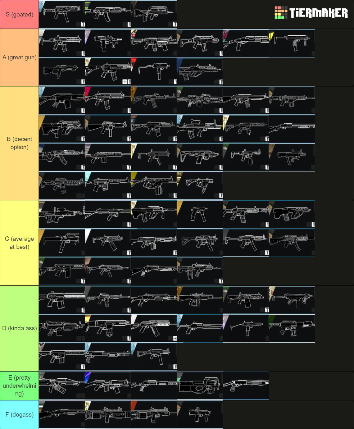 R6 Weapons Tier List Community Rankings TierMaker R6 Weapons Tier List Community Rankings TierMaker