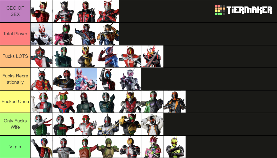 All Main Kamen Riders Tier List (Community Rankings) - TierMaker