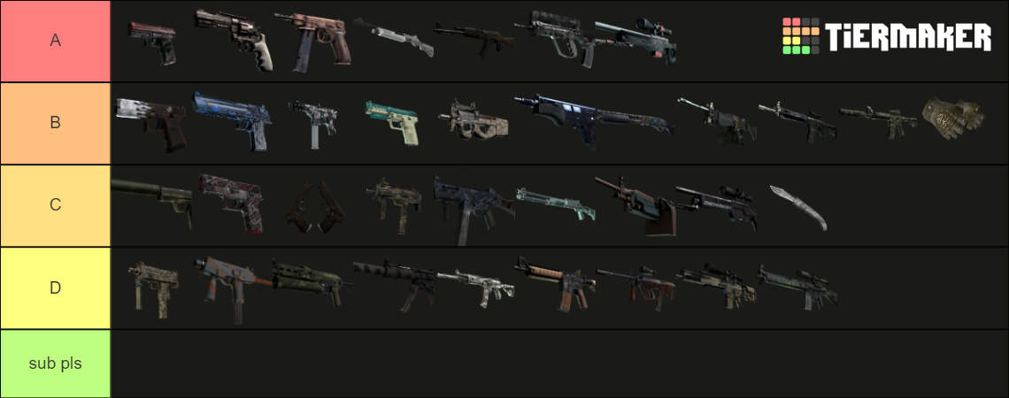 Cheapest CSGO Skins Tier List (Community Rankings) - TierMaker