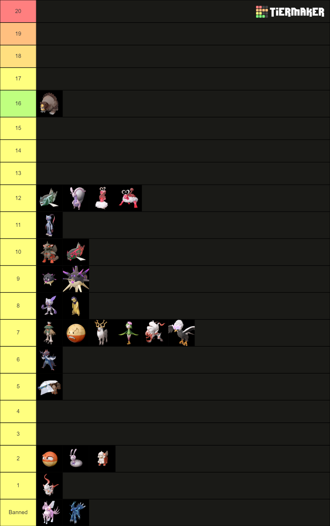 Pokemon Hisuian Forms Tier List (Community Rankings) - TierMaker