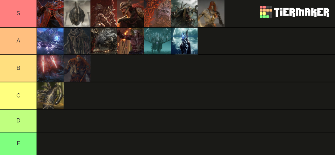 Elden Ring Remembrance Bosses Tier List (Community Rankings) - TierMaker