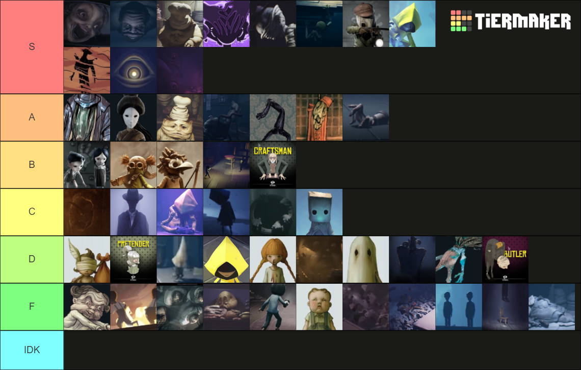Little Nightmares characters Tier List (Community Rankings) - TierMaker