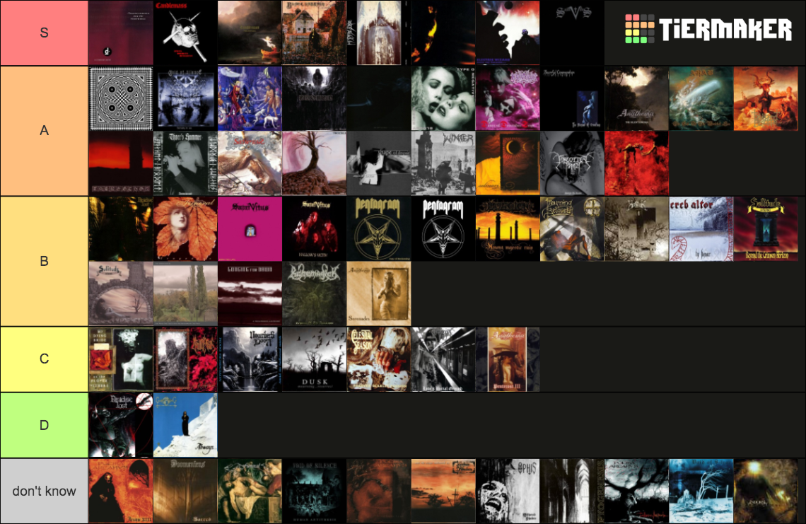 50 Doom Metal Albums Tier List (Community Rankings) - TierMaker