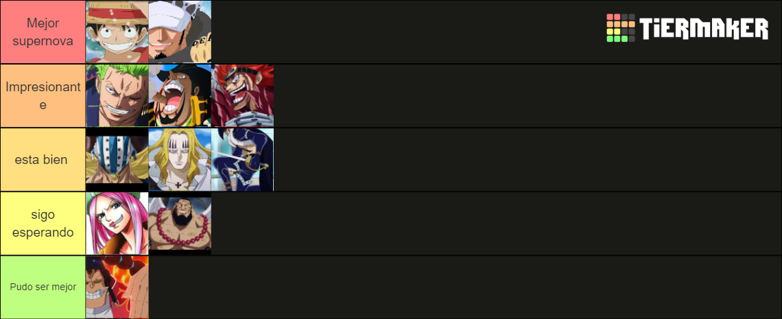 One Piece Supernova Tier List (Community Rankings) - TierMaker