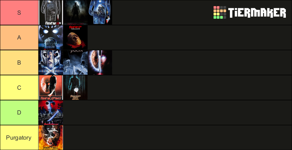 F13 Movie Ranking Tier List (Community Rankings) - TierMaker