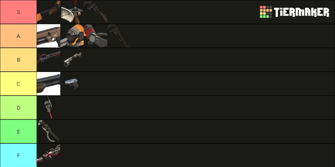 TF2 Engineer weapons Tier List (Community Rankings) - TierMaker