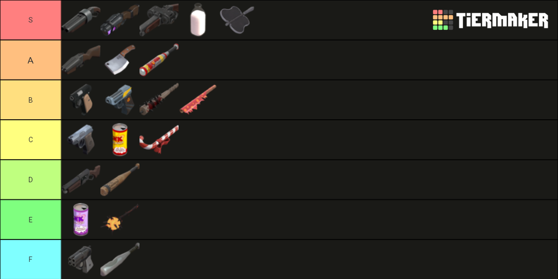 TF2 Scout Weapons Tier List (Community Rankings) - TierMaker