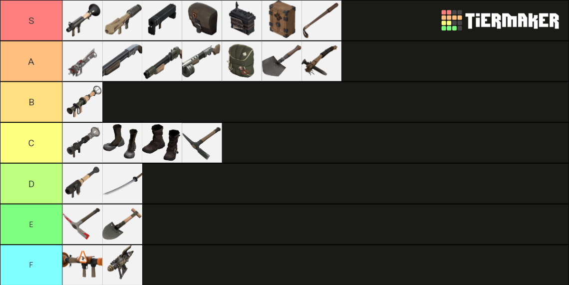 TF2 Soldier Weapons Tier List (Community Rankings) - TierMaker