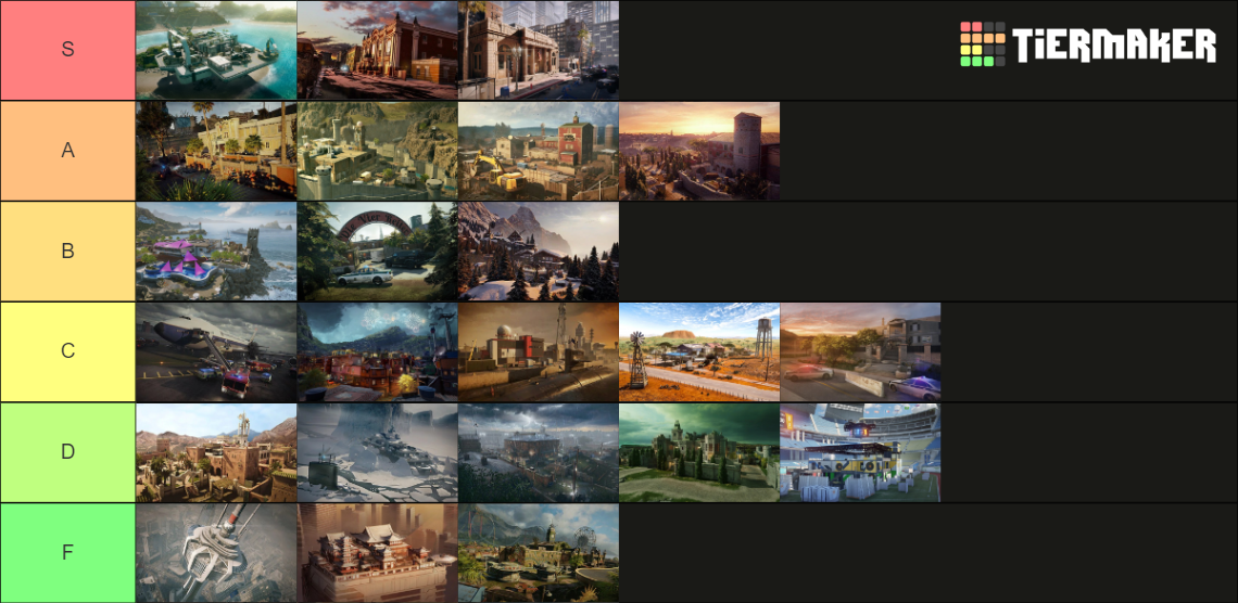Rainbow Six: Siege Map 2023 Y7 Tier List (Community Rankings) - TierMaker