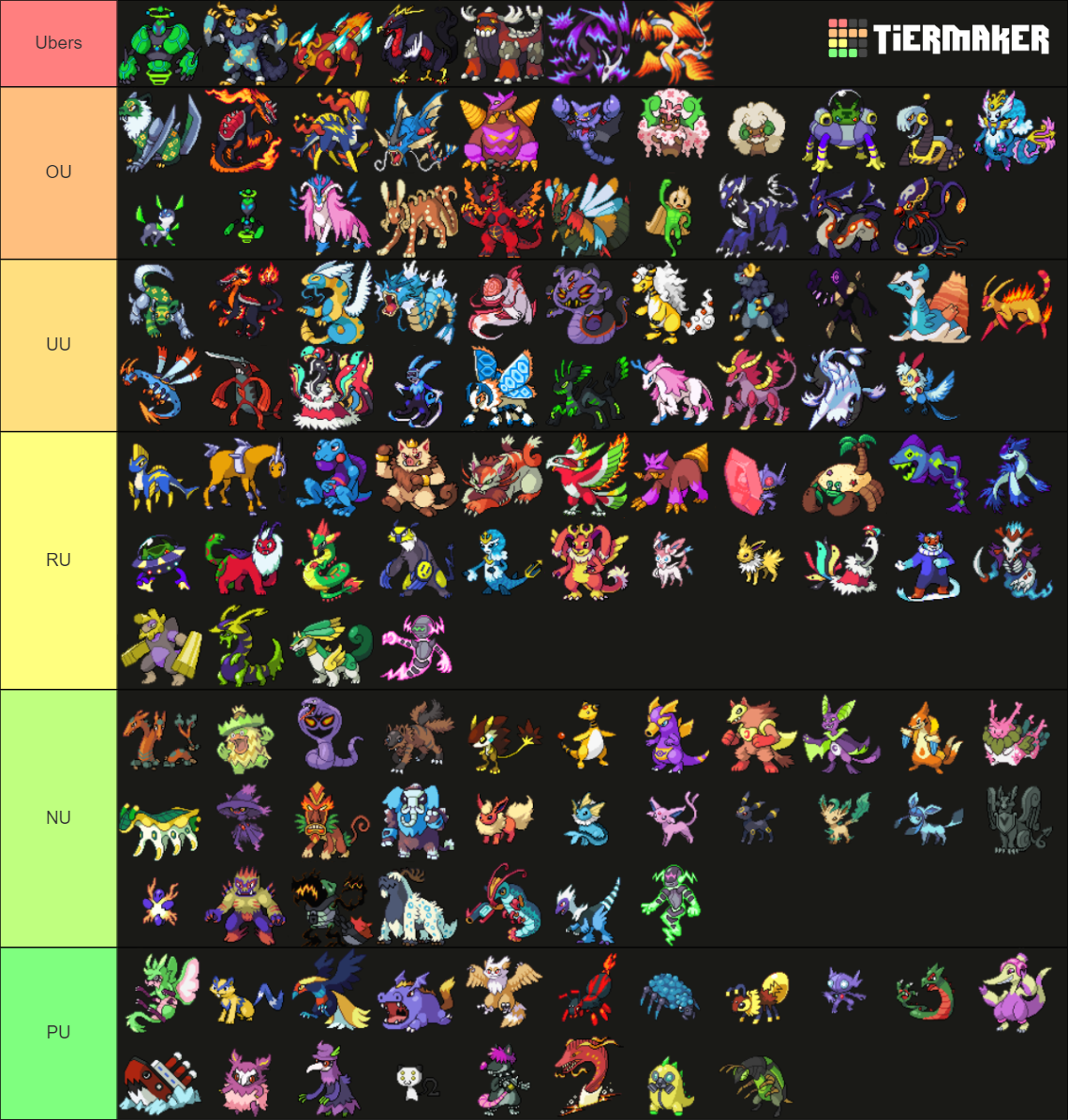 Pokemon Uranium Competitive Viability Rankings Tier List (Community ...