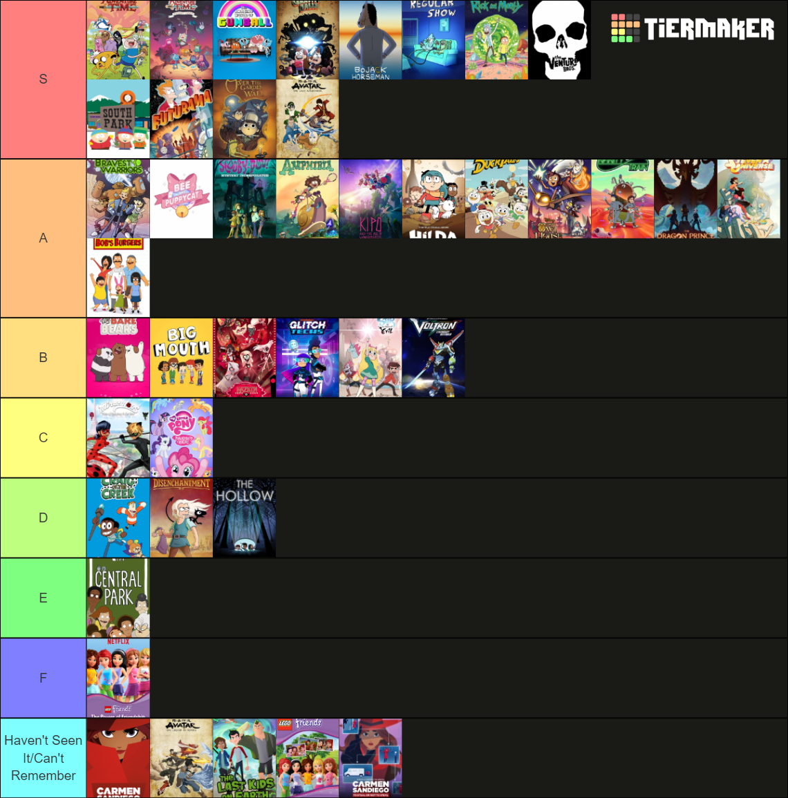 Animated TV Series Tier List (Community Rankings) - TierMaker