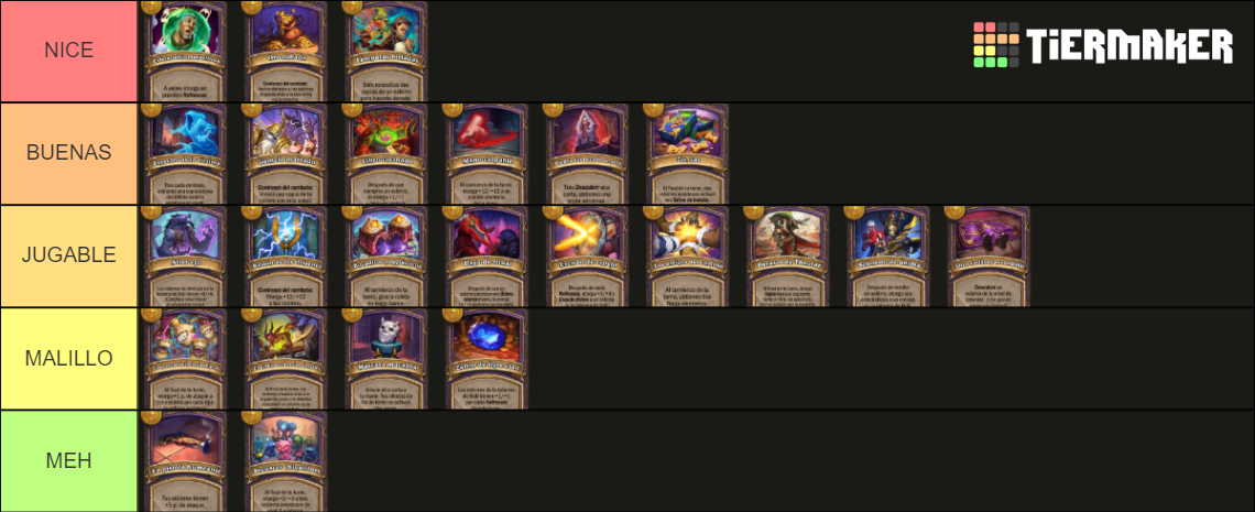 TIER LIST MISIONES BATTLEGROUNDS/CAMPOS DE BATALLA Tier List (Community ...