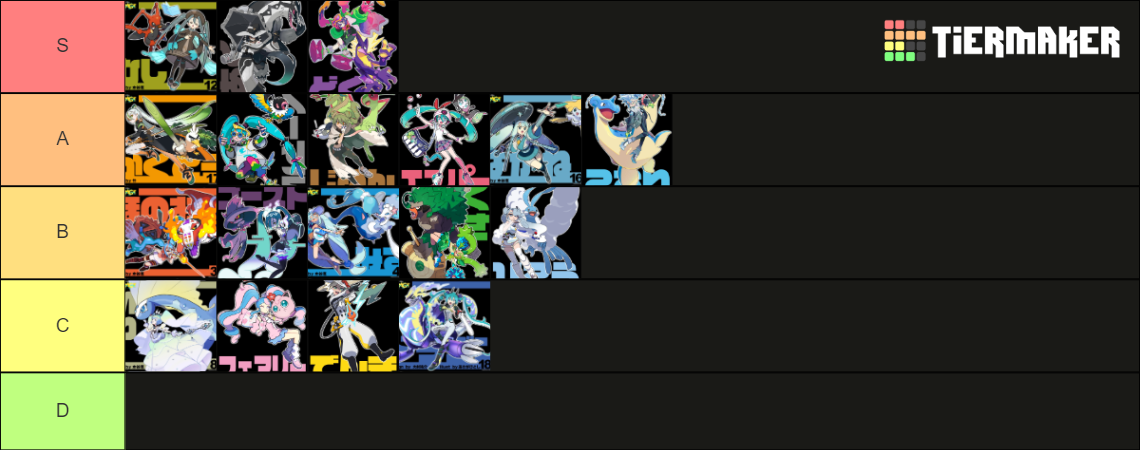 Hatsune Miku x Pokémon Collab Designs Tier List (Community Rankings ...