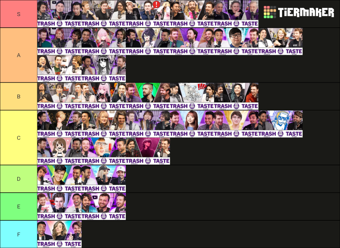 Trash Taste Guest Episode Tier List (Community Rankings) - TierMaker