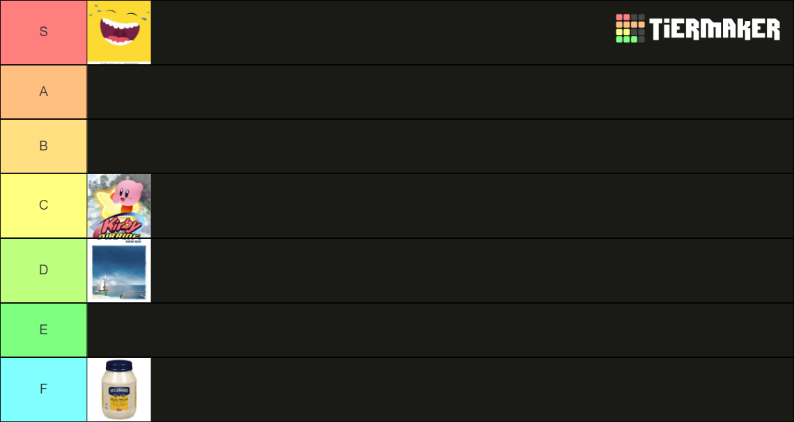 The Ultimate Tier List (Community Rankings) - TierMaker