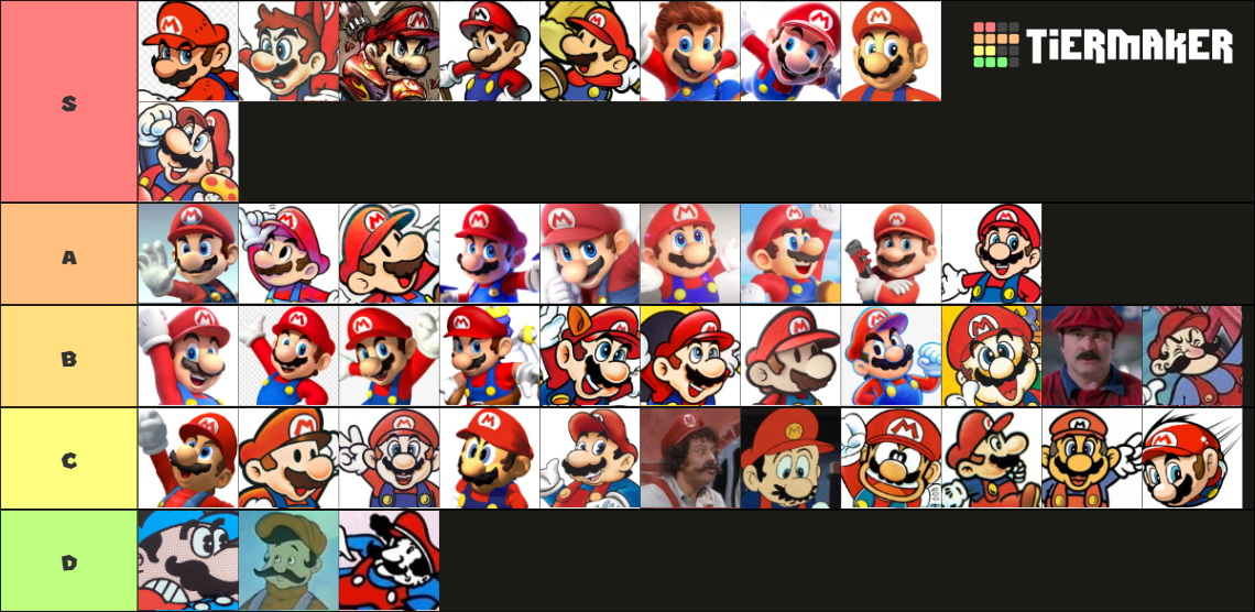 The Super Mario Designs Tier List (Community Rankings) - TierMaker