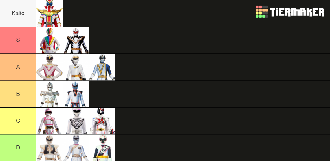 White Sentai Ranger (Super Sentai 45th Edition) Tier List (Community Rankings) - TierMaker