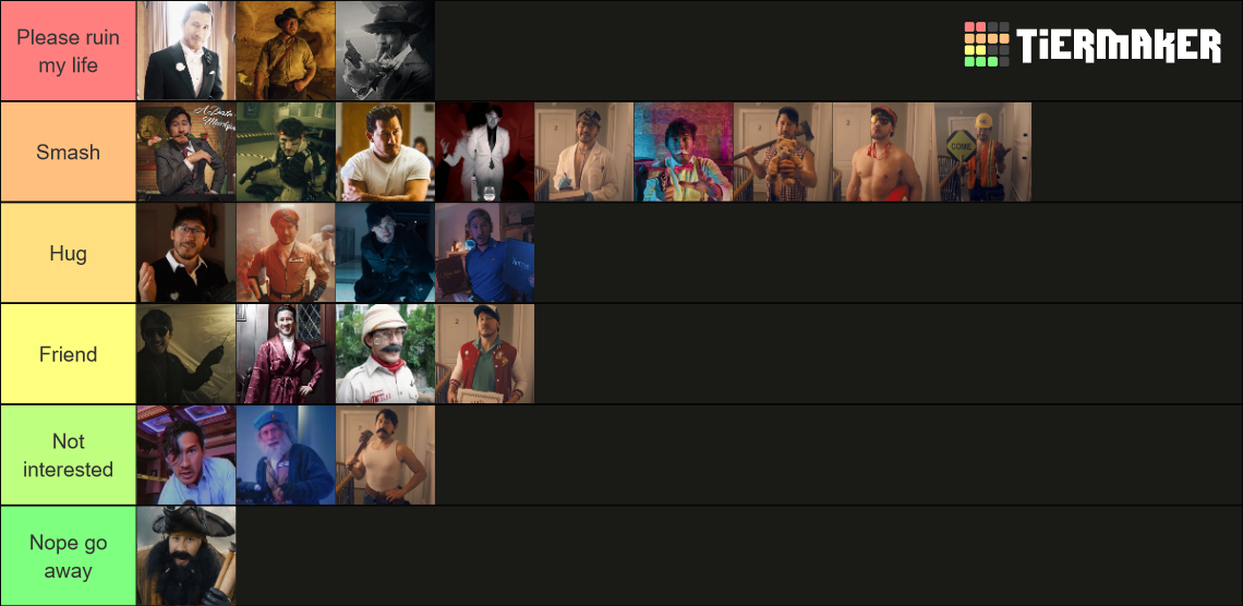 Markiplier Ego (ADWM, WKM, AHWM, ISWM) Tier List (Community Rankings ...