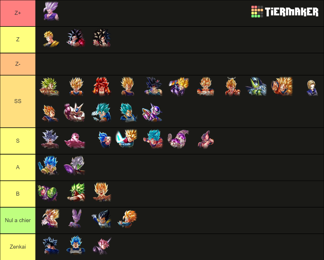 Dragon Ball Legends UL/Ultra/LL Zenkai Tier List (Community Rankings) - TierMaker