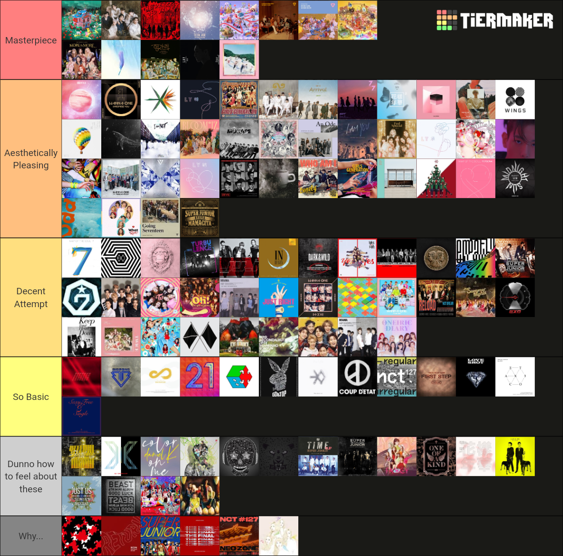 Best Kpop Album Cover Art Tier List (Community Rankings) - TierMaker