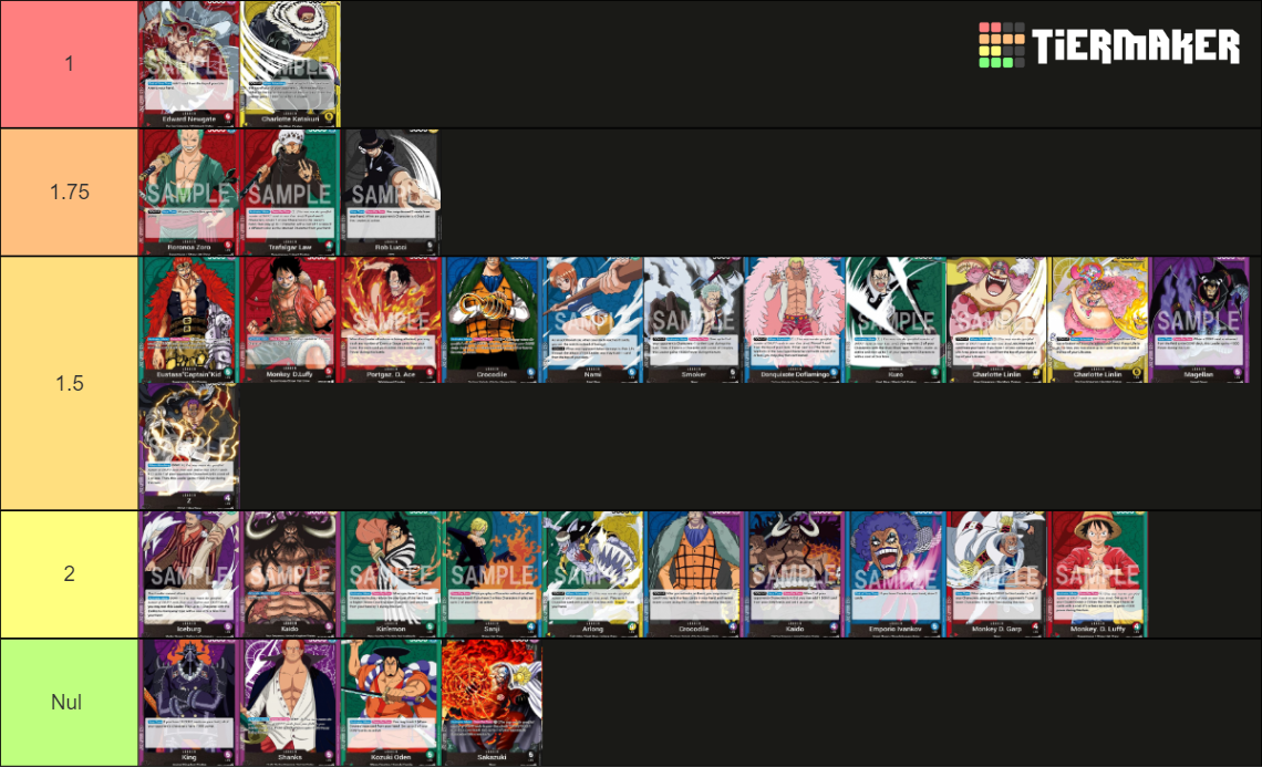 One Piece OP03 Tier List (Community Rankings) - TierMaker