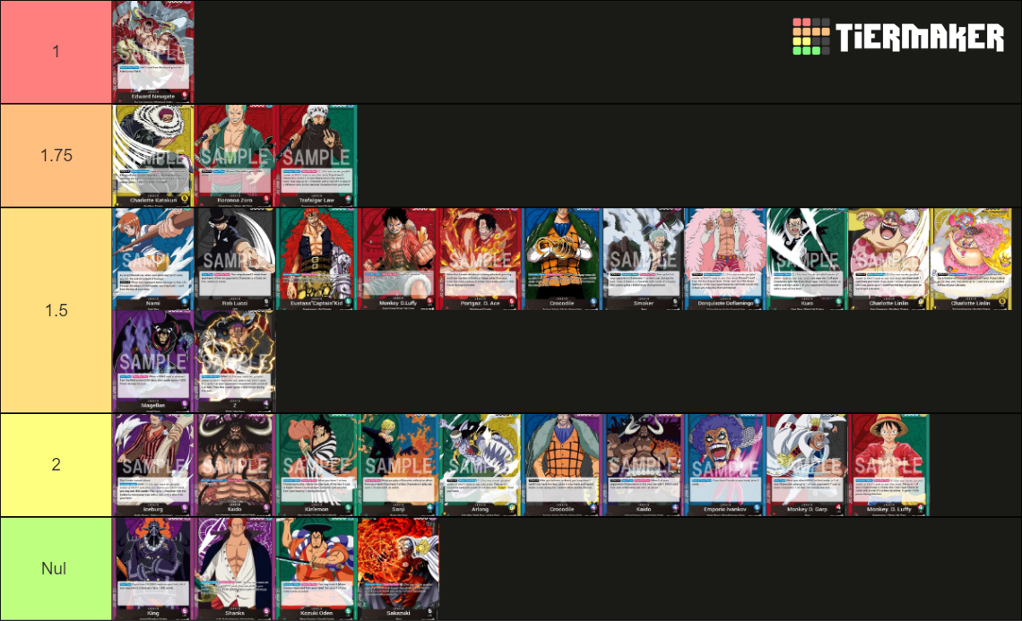 One Piece OP03 Tier List (Community Rankings) - TierMaker