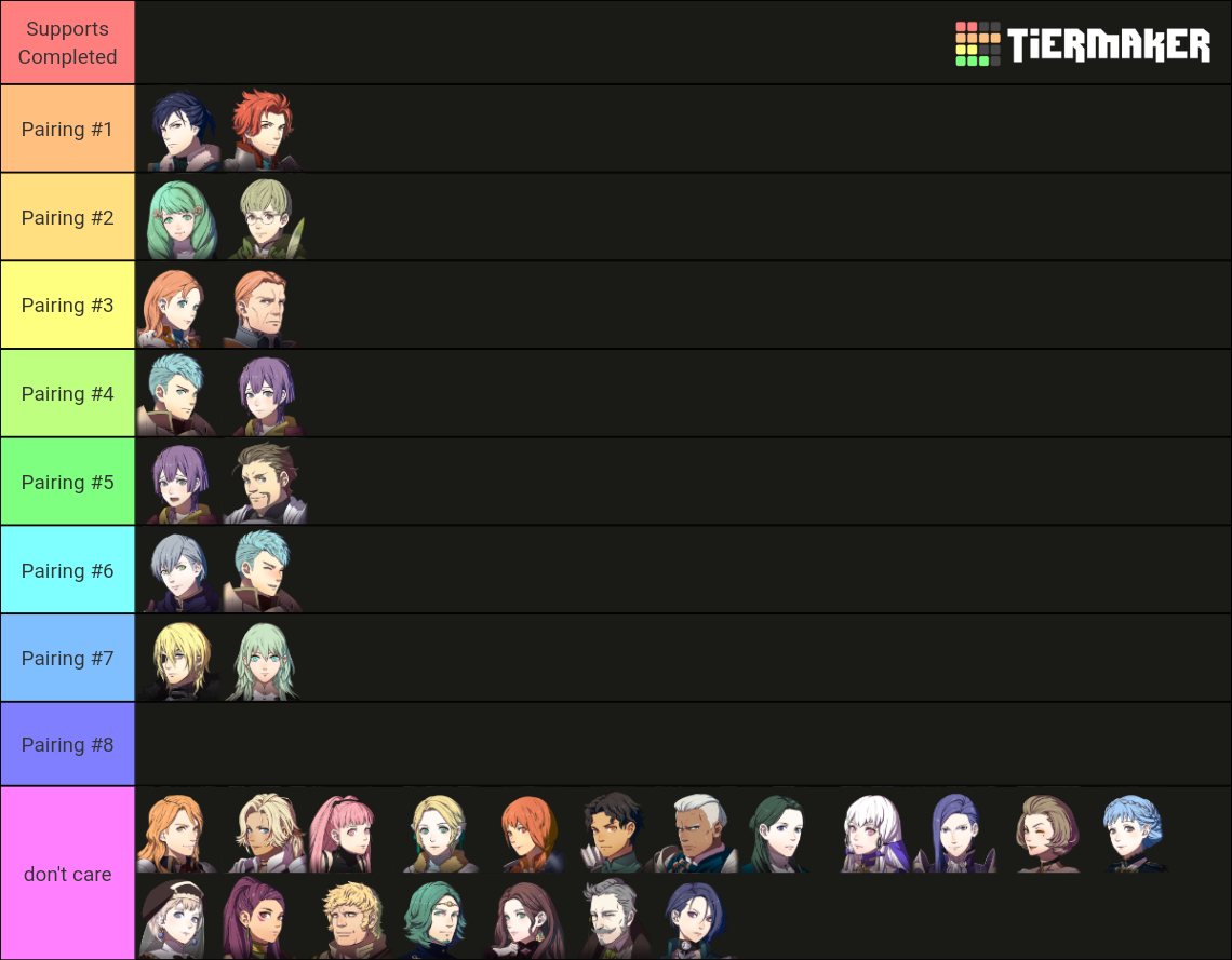 FE3H | *Spoilers* | Pairings / Support Planner Tier List (Community ...