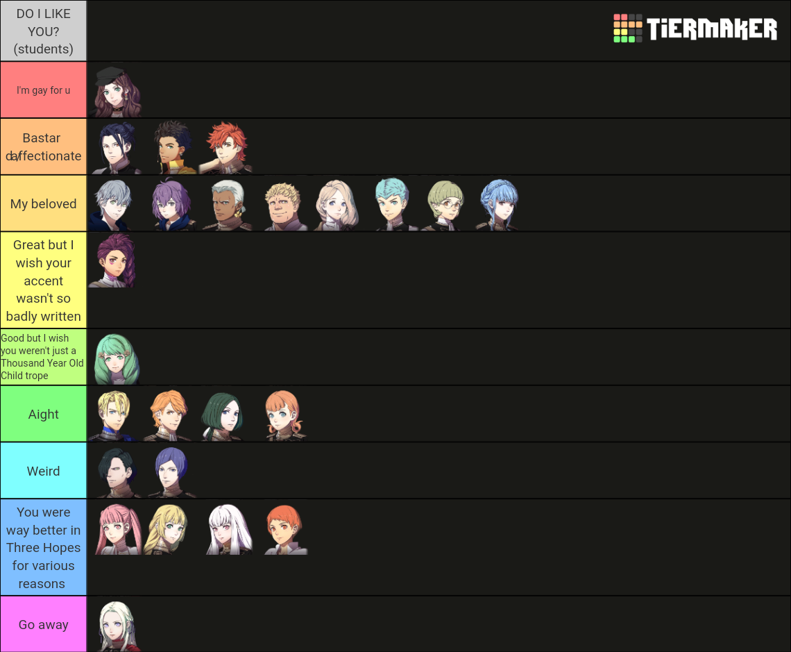 FE3H Fire Emblem Three houses (MASSIVE SPOILERS) Tier List (Community ...