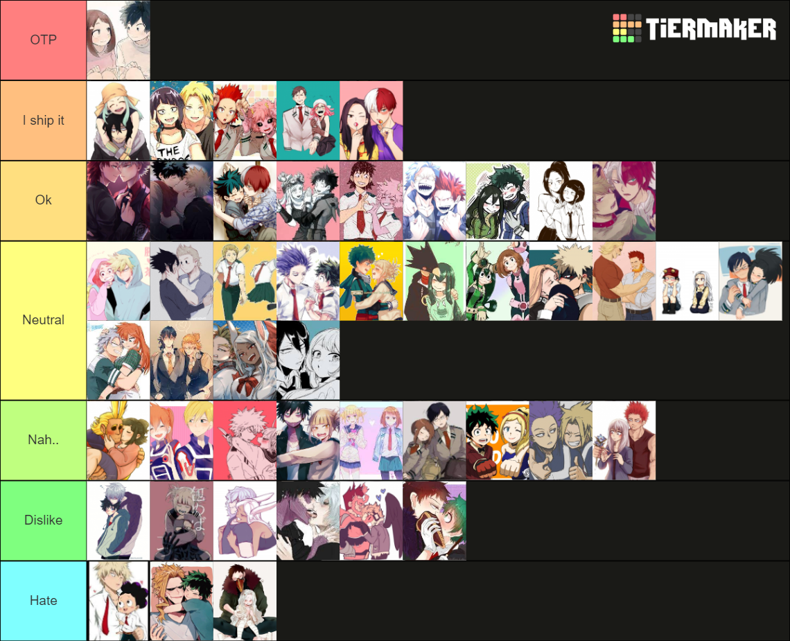 My Hero Academia Ships - Bnha Ships Tier List (Community Rankings ...