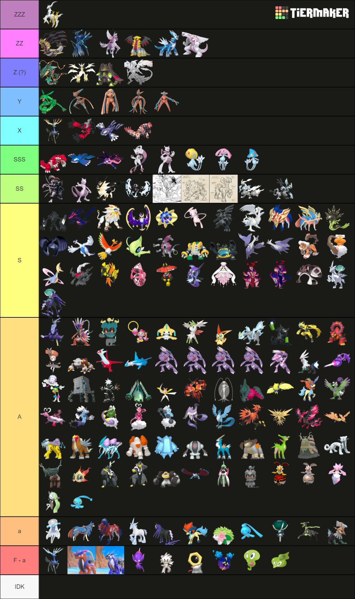 all legendary pokemon for now 1 Tier List (Community Rankings) - TierMaker