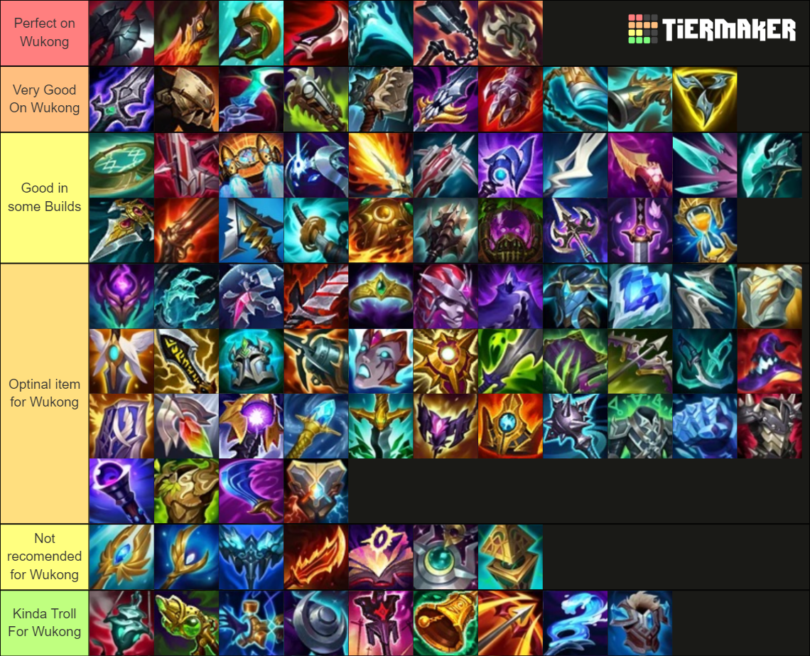 League Of Legends Items S12 Tier List Community Rankings TierMaker League Of Legends Items S12 Tier List Community Rankings TierMaker