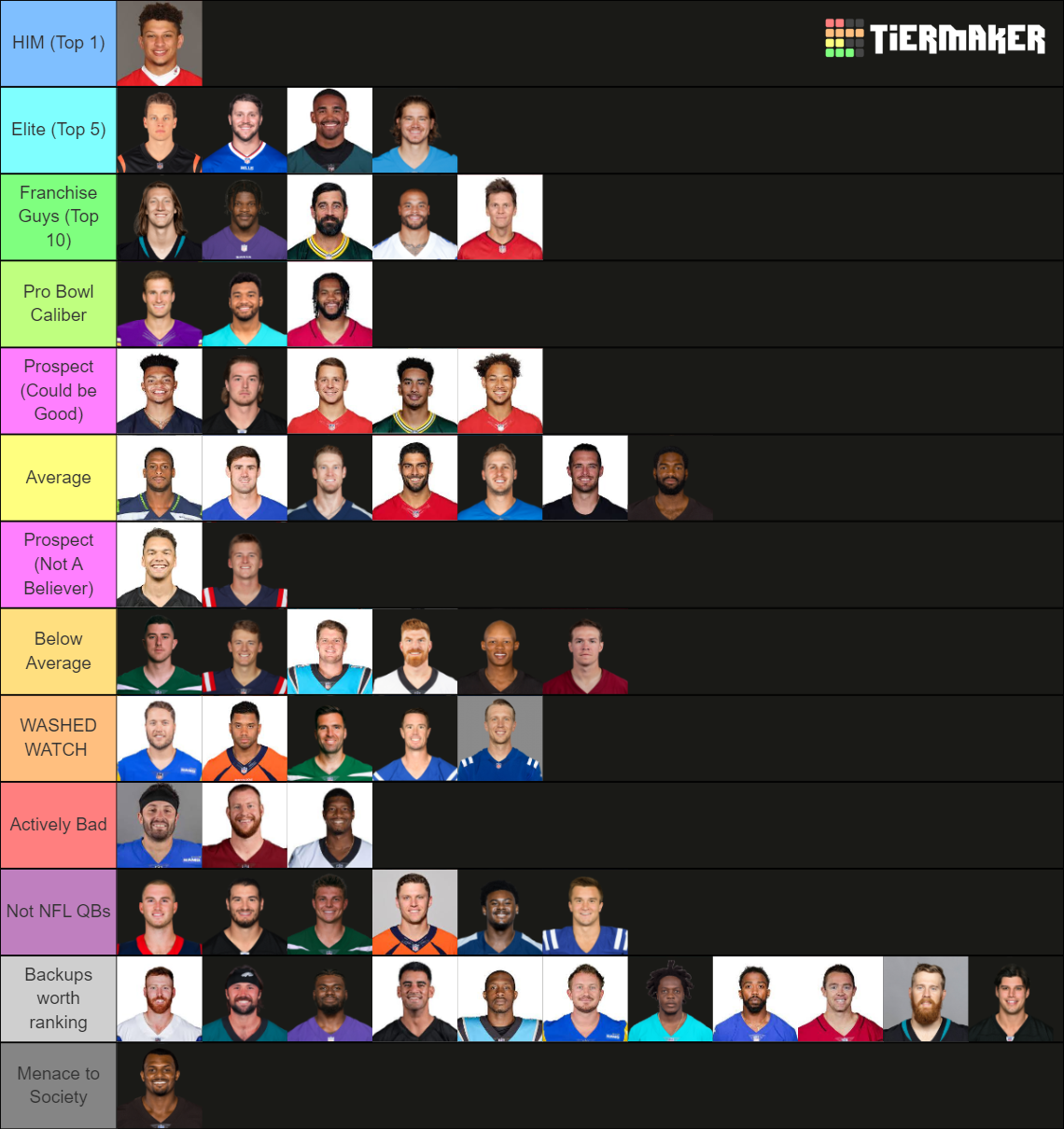 NFL QUARTERBACK RANKINGS Tier List (Community Rankings) - TierMaker