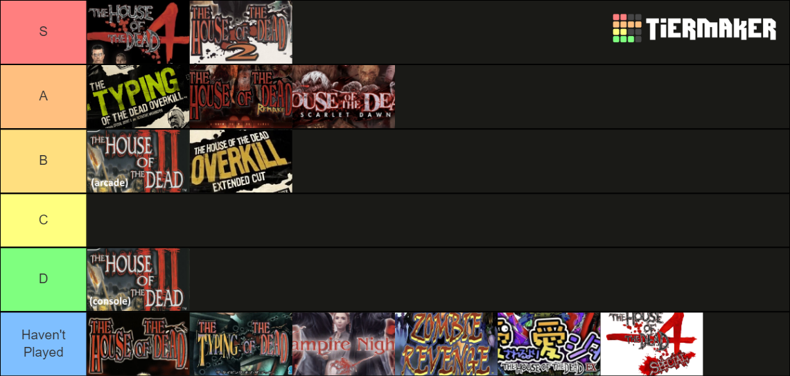 HOTD Games Tier List (Community Rankings) - TierMaker