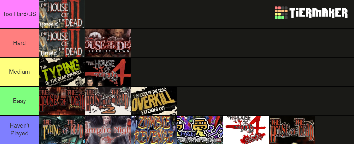 HOTD Games Tier List (Community Rankings) - TierMaker