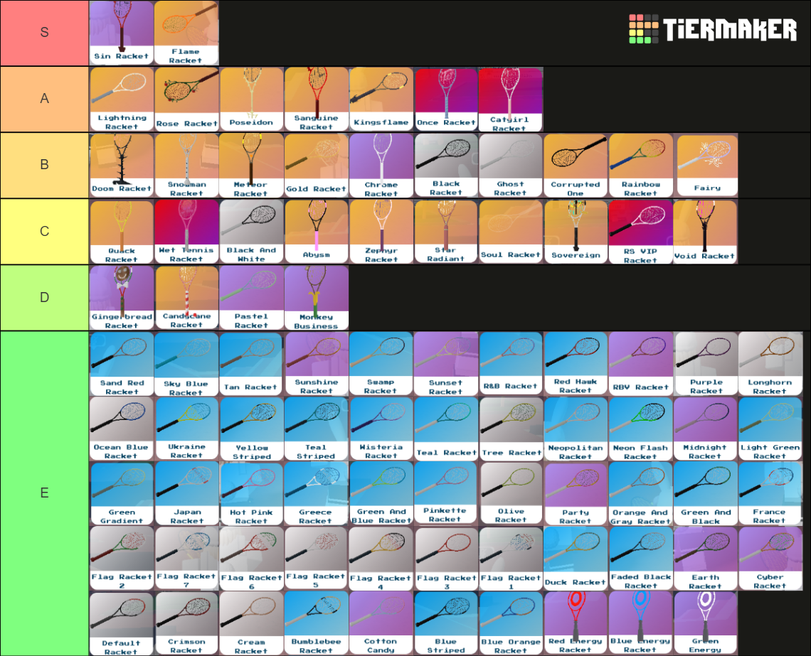 RS Tennis Rackets2 Tier List (Community Rankings) - TierMaker
