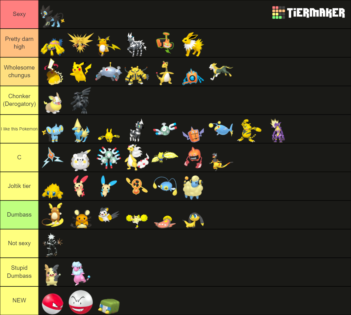 All Electric-Type Pokemon (Home Renders) Tier List (Community Rankings ...