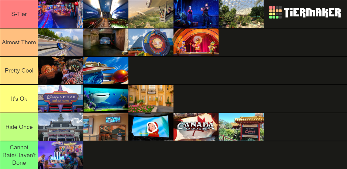 Disney Epcot Attractions 2022 Tier List (Community Rankings) - TierMaker