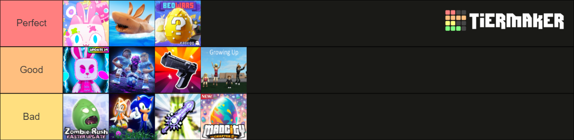Roblox Easter 2023 event Tier List (Community Rankings) - TierMaker