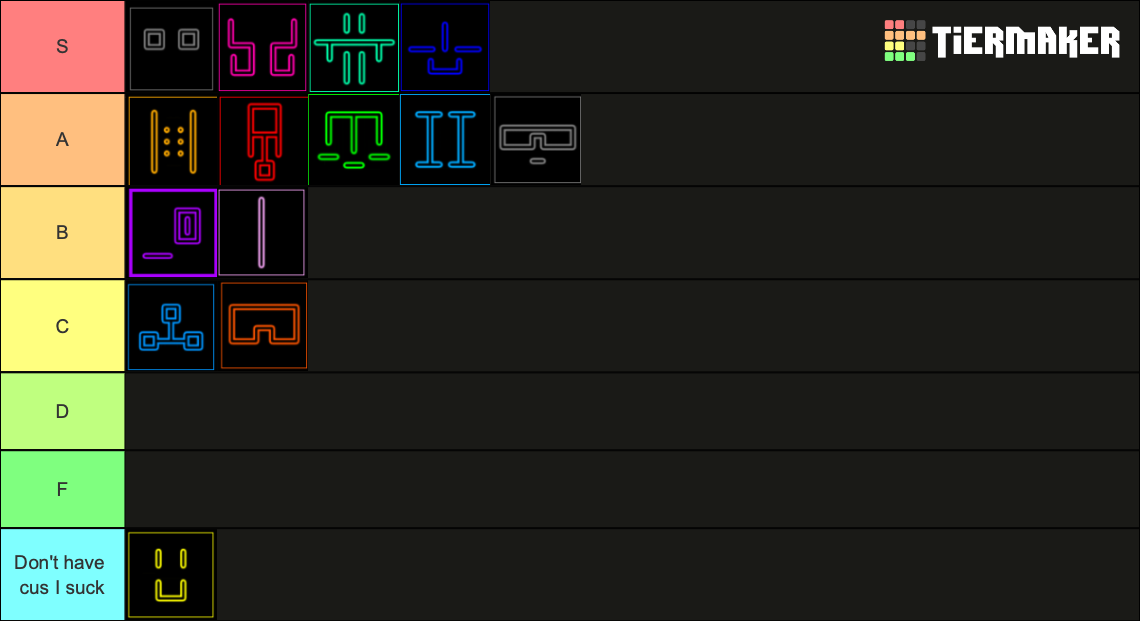 Host (HOURS) Tier List (Community Rankings) - TierMaker