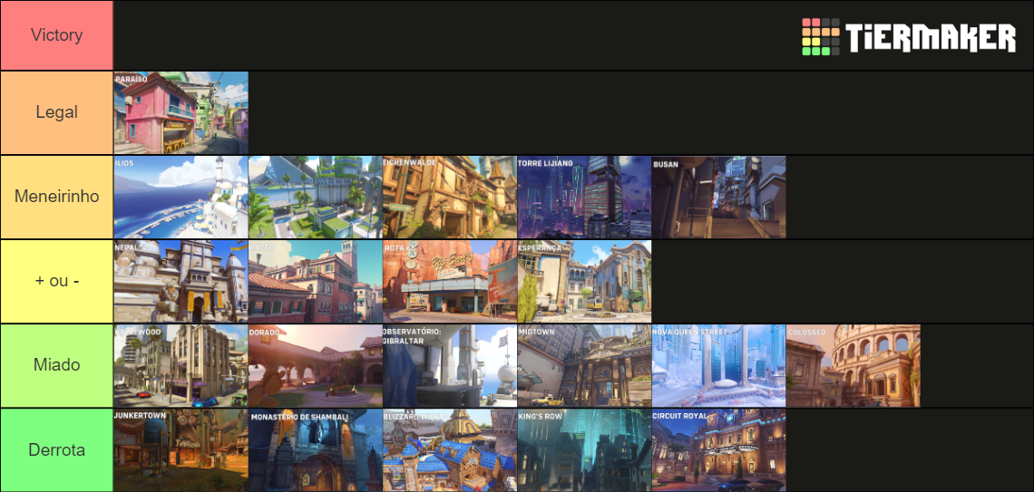 OW 2 Maps Tier List (Community Rankings) - TierMaker