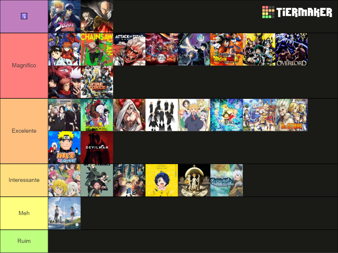 Ranking of Animes Tier List (Community Rankings) - TierMaker