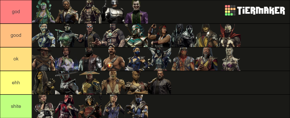 MK11 All Characters (Aftermath included) Tier List (Community Rankings) - TierMaker