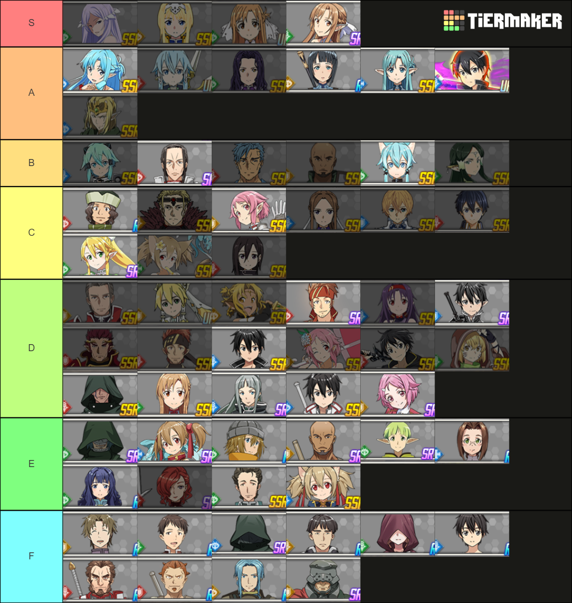 Sword Masters Tier List (Community Rankings) - TierMaker