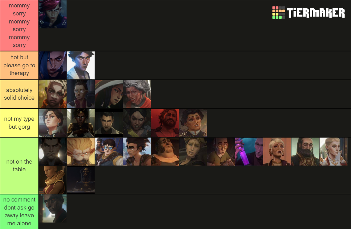 Arcane Characters Tier List (Community Rankings) - TierMaker