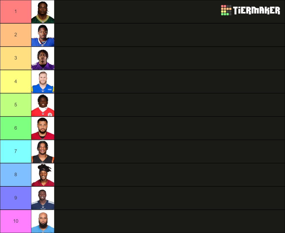 2022-2023 NFL Wide-Receiver 1's Tier List (Community Rankings) - TierMaker