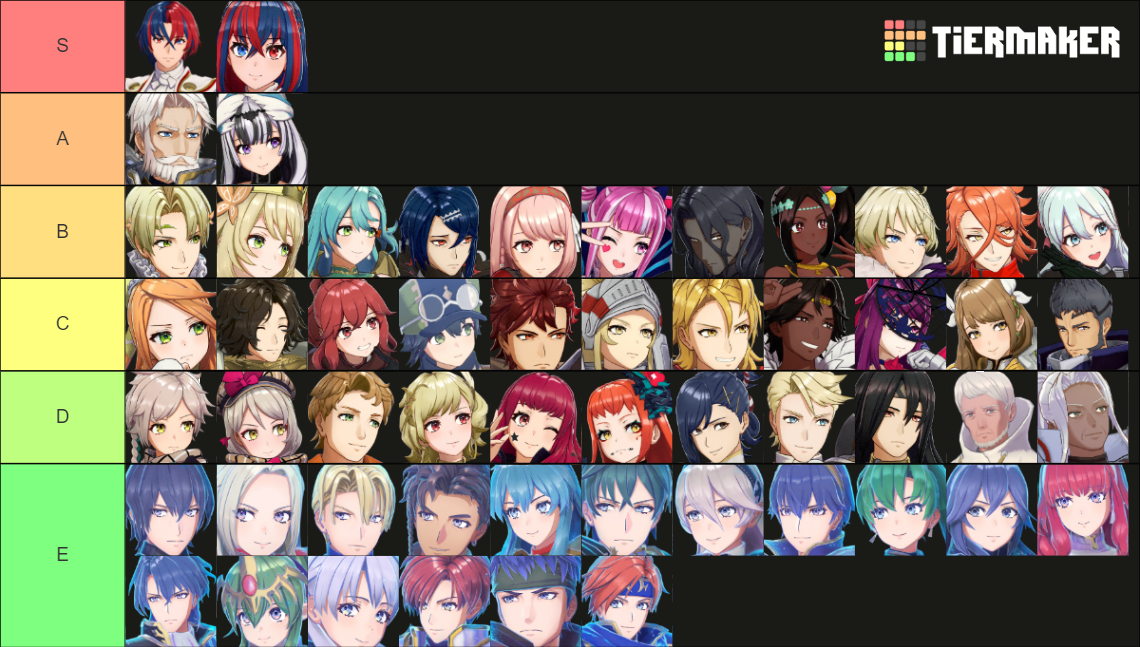 Fire Emblem Engage characters Tier List (Community Rankings) - TierMaker