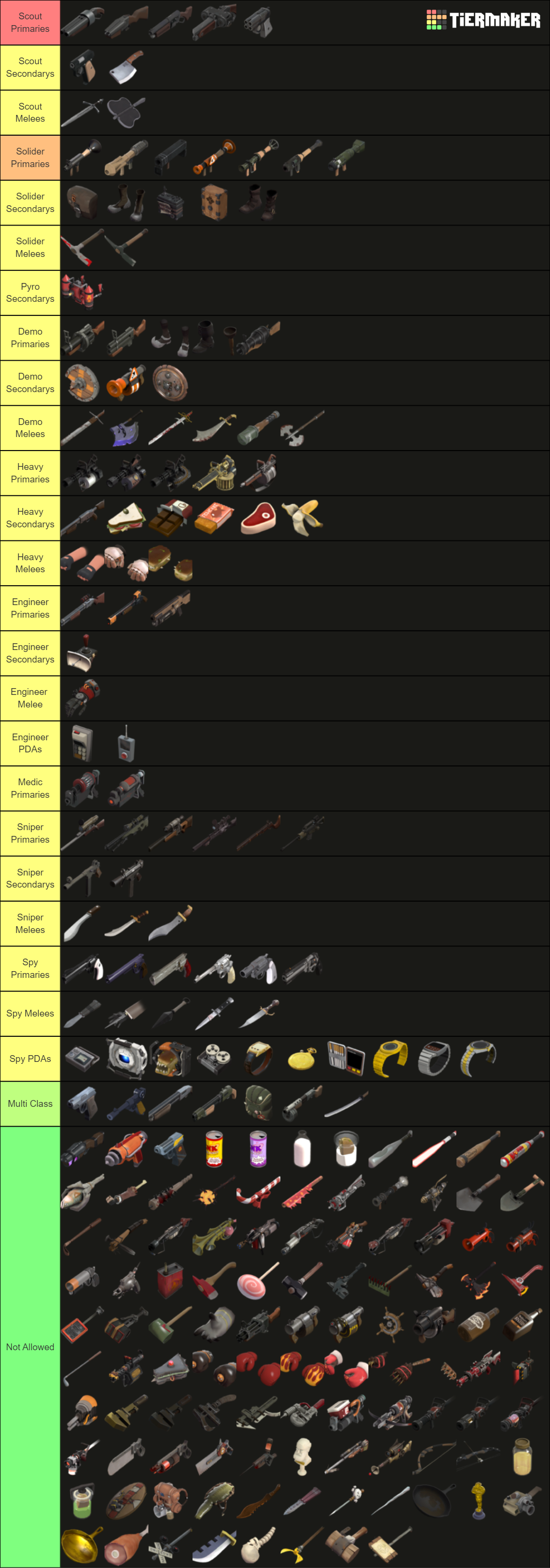 Team Fortress 2 Weapons Tier List (Community Rankings) - TierMaker