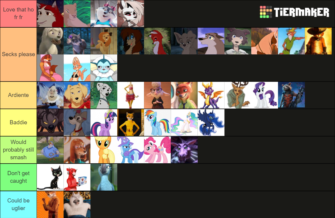 Furry Waifus Tier List (Community Rankings) - TierMaker
