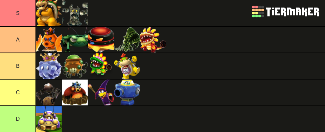 Super Mario Galaxy Bosses Colors Tier List (Community Rankings) - TierMaker